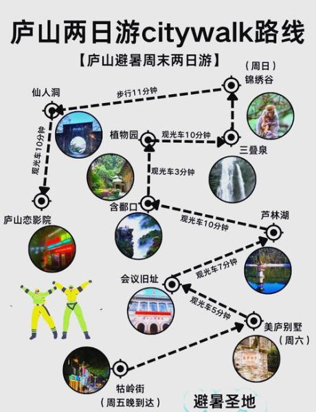 庐山十大景点有哪些_最佳游览顺序-第1张图片-山城妙识