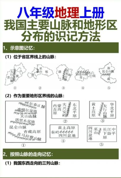 八年级地理上册知识点归纳_如何高效记忆中国地形-第1张图片-山城妙识 八年级地理上册知识点归纳_如何高效记忆中国地形-第1张图片-山城妙识