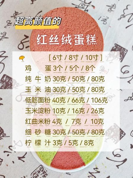 红丝绒蛋糕怎么做_红丝绒蛋糕配方比例-第1张图片-山城妙识 红丝绒蛋糕怎么做_红丝绒蛋糕配方比例-第1张图片-山城妙识