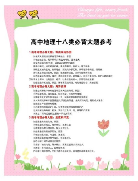 地理学业水平测试考什么_如何高效备考-第2张图片-山城妙识 地理学业水平测试考什么_如何高效备考-第2张图片-山城妙识
