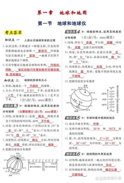 初中地理怎么学_七年级地理知识点有哪些-第3张图片-山城妙识 初中地理怎么学_七年级地理知识点有哪些-第3张图片-山城妙识