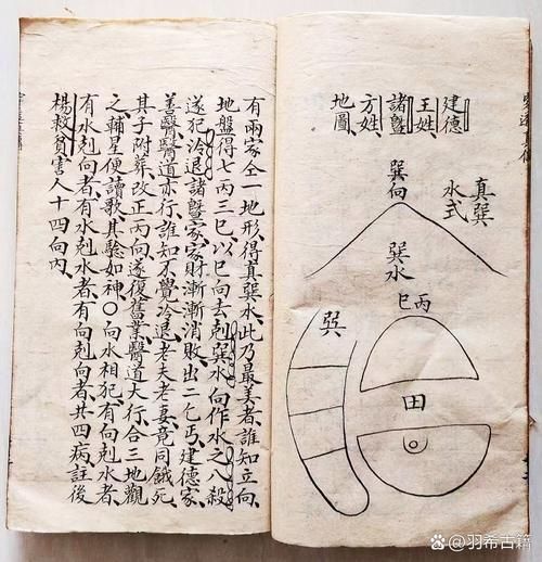 地理穿透真传是什么_地理穿透真传怎么用-第3张图片-山城妙识 地理穿透真传是什么_地理穿透真传怎么用-第3张图片-山城妙识