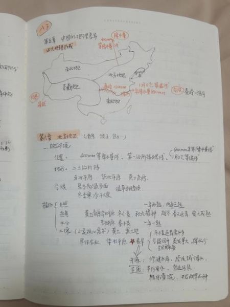 地理笔记八下怎么记_八年级下册地理复习方法-第1张图片-山城妙识