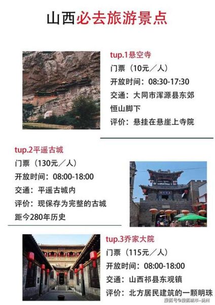 侯马旅游景点有哪些_侯马一日游怎么安排-第1张图片-山城妙识