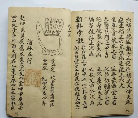 地理断诀是什么_地理断诀怎么用-第3张图片-山城妙识