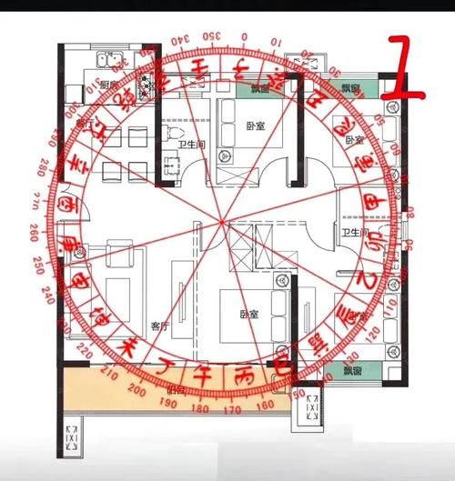 房子风水怎么看_房子朝向风水禁忌-第1张图片-山城妙识