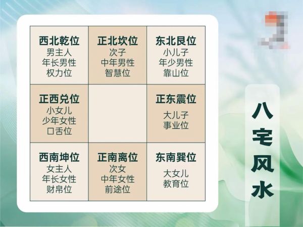 房子风水怎么看_房子朝向风水禁忌-第2张图片-山城妙识