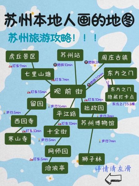 苏州姑苏区景点有哪些_苏州古城一日游路线怎么走-第1张图片-山城妙识 苏州姑苏区景点有哪些_苏州古城一日游路线怎么走-第1张图片-山城妙识