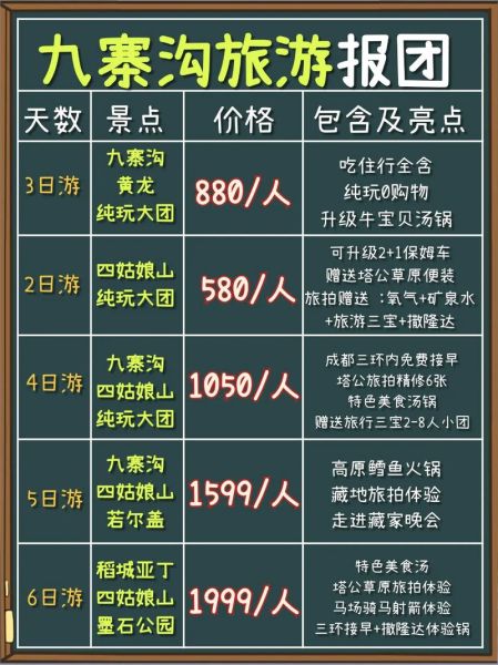 九寨沟门票价格多少钱_九寨沟最佳旅游时间-第1张图片-山城妙识 九寨沟门票价格多少钱_九寨沟最佳旅游时间-第1张图片-山城妙识