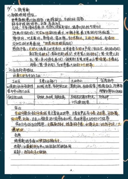 地理结业考怎么复习_地理结业考重点知识-第2张图片-山城妙识