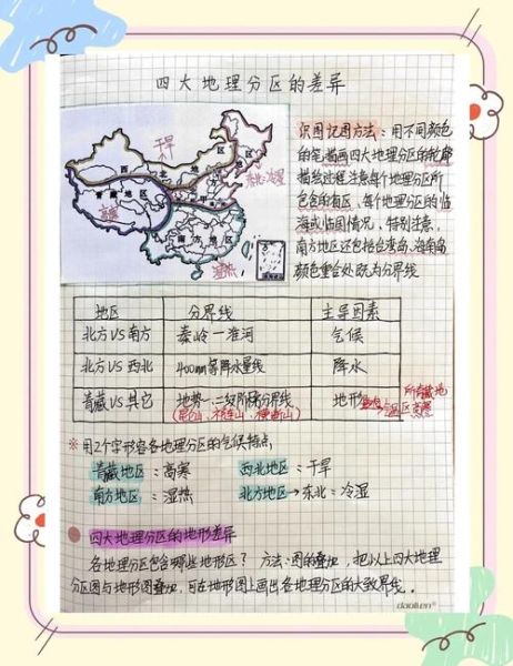 区域地理怎么学_区域地理学习方法-第1张图片-山城妙识