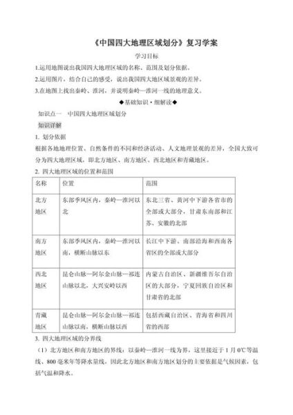 区域地理怎么学_区域地理学习方法-第2张图片-山城妙识