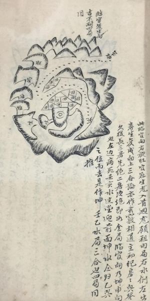 地理龙图是什么_地理龙图怎么看-第1张图片-山城妙识