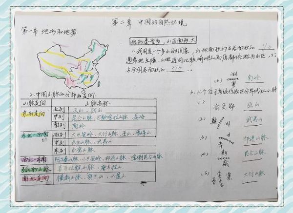 八年级上册地理复习重点_中国地形与气候分布图怎么记-第1张图片-山城妙识