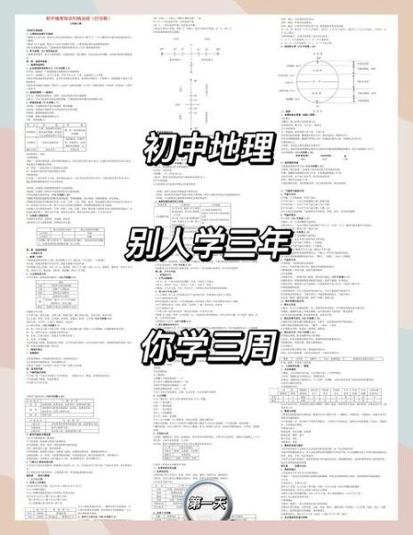 区域地理怎么学_区域地理学习方法-第3张图片-山城妙识