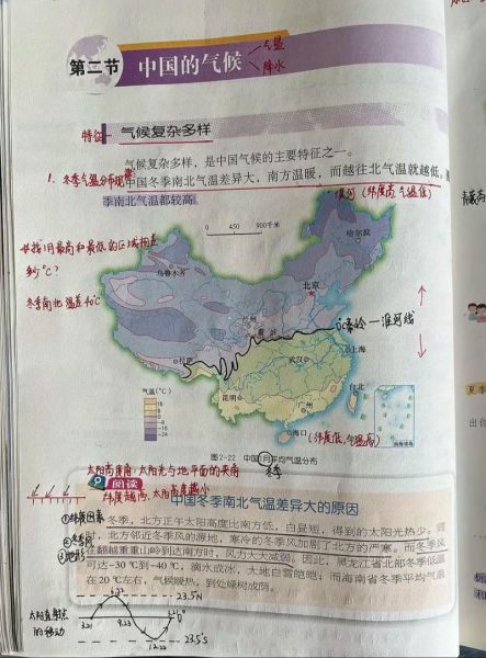 八年级上册地理复习重点_中国地形与气候分布图怎么记-第2张图片-山城妙识