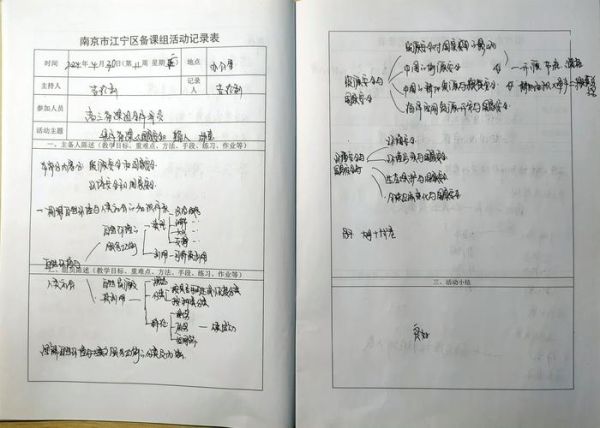 地理集体备课怎么做_地理集体备课流程-第1张图片-山城妙识
