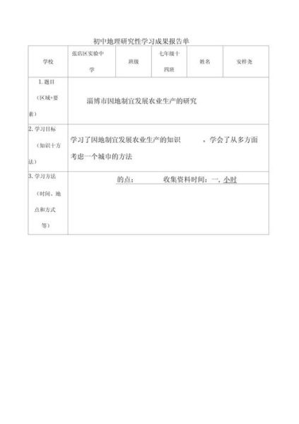 地理研究性学习怎么选题_地理研究性学习有哪些方法-第3张图片-山城妙识