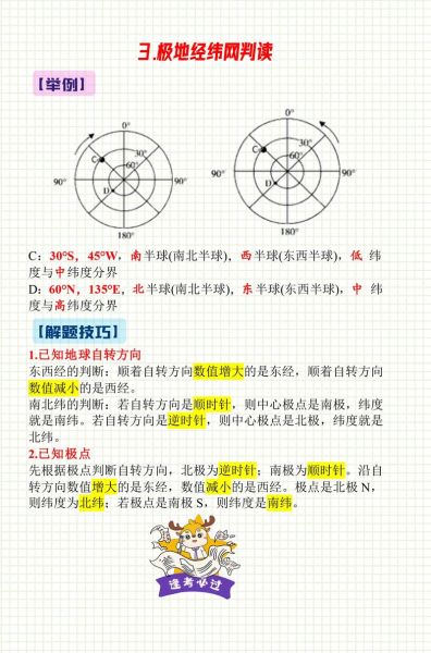 地理坐标怎么读_经纬度查询方法-第1张图片-山城妙识