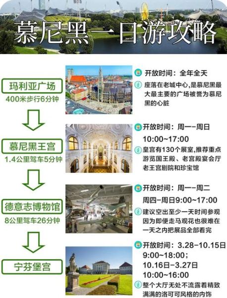 慕尼黑景点推荐_慕尼黑三日游怎么安排-第3张图片-山城妙识