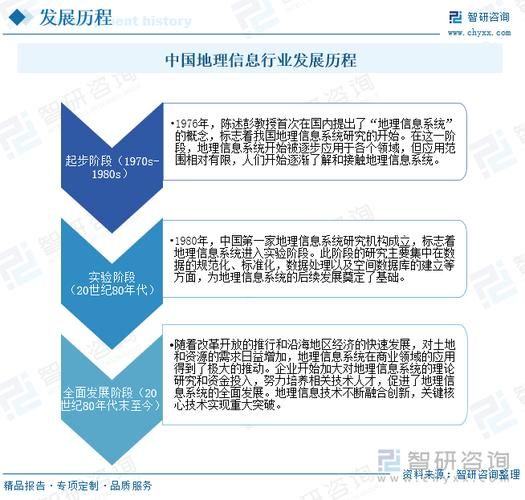 地理信息产业大会_2024年有哪些新趋势-第1张图片-山城妙识 地理信息产业大会_2024年有哪些新趋势-第1张图片-山城妙识