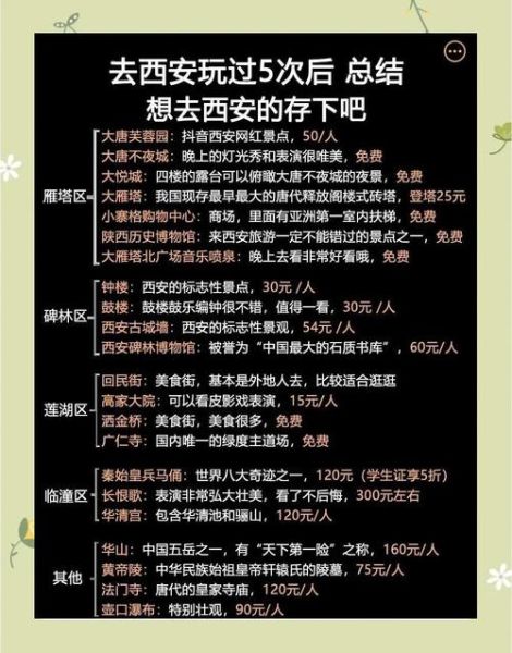 西安一日游必去景点_西安一日游怎么安排-第2张图片-山城妙识