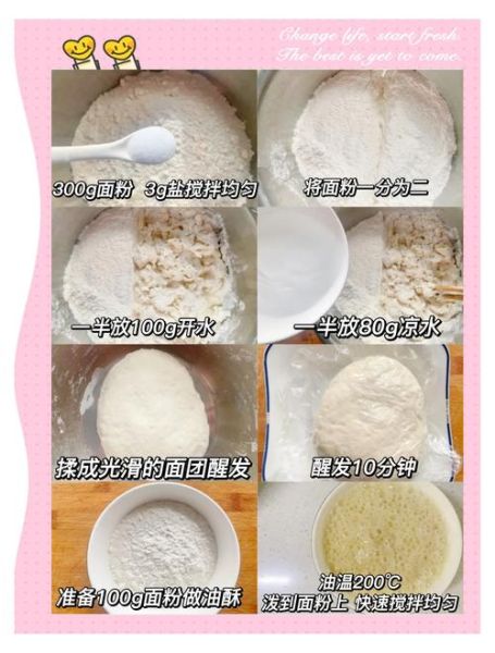 口袋饼怎么做_口袋饼的做法步骤-第2张图片-山城妙识 口袋饼怎么做_口袋饼的做法步骤-第2张图片-山城妙识