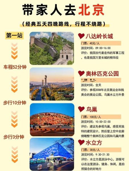 中国旅游必去十大景点有哪些_如何安排行程最合理-第2张图片-山城妙识 中国旅游必去十大景点有哪些_如何安排行程最合理-第2张图片-山城妙识