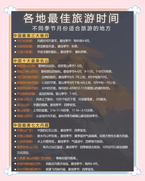 中国旅游必去十大景点有哪些_如何安排行程最合理-第1张图片-山城妙识 中国旅游必去十大景点有哪些_如何安排行程最合理-第1张图片-山城妙识