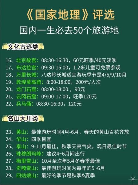 中国旅游必去十大景点有哪些_如何安排行程最合理-第3张图片-山城妙识 中国旅游必去十大景点有哪些_如何安排行程最合理-第3张图片-山城妙识