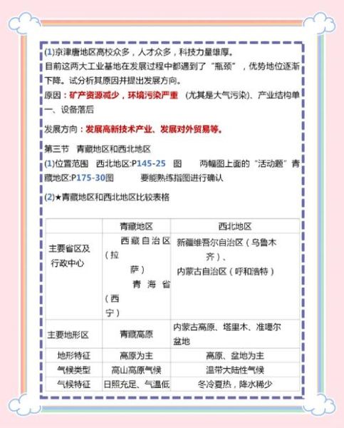 八年级地理期末试卷_如何高效复习-第1张图片-山城妙识