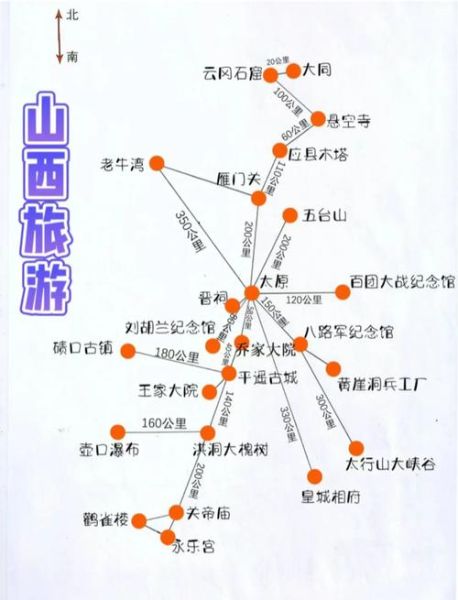 太原到大同沿途景点_自驾游路线怎么玩-第3张图片-山城妙识
