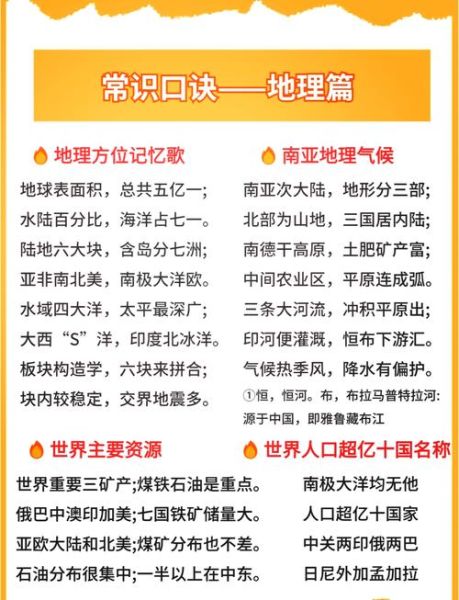 高中地理怎么记_地理记忆口诀有哪些-第1张图片-山城妙识 高中地理怎么记_地理记忆口诀有哪些-第1张图片-山城妙识