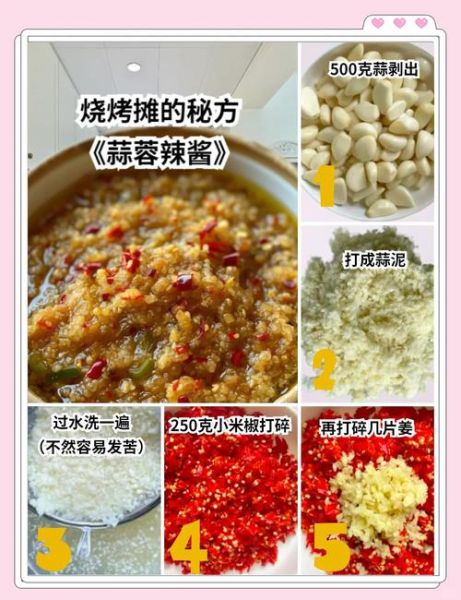 蒸辣椒酱怎么做_蒸辣椒酱的家常做法-第2张图片-山城妙识