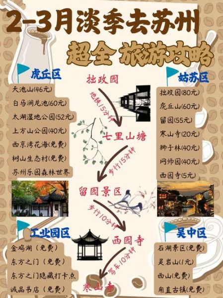 苏州站附近景点_步行多久能到-第3张图片-山城妙识