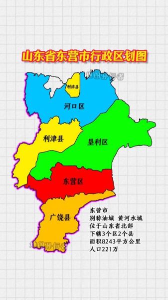 东营在哪里_东营属于哪个省-第1张图片-山城妙识