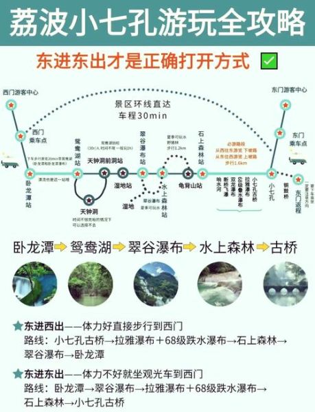 贵阳小七孔门票价格_最佳旅游季节-第1张图片-山城妙识