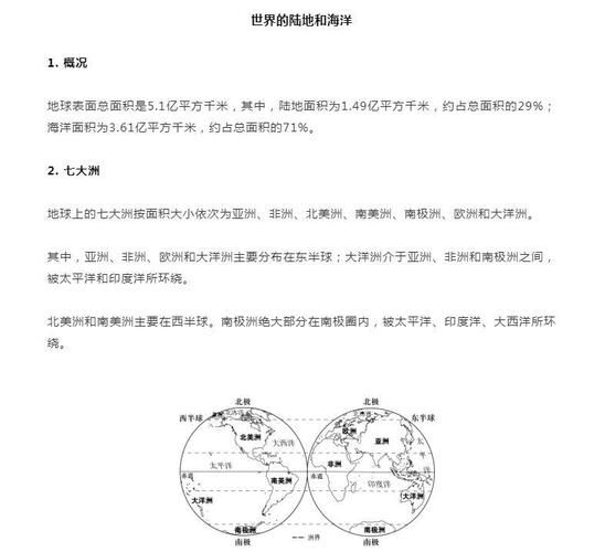 高三世界地理怎么学_世界地理重点有哪些-第2张图片-山城妙识