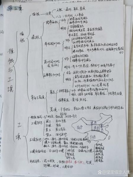 地理人教版必修一怎么学_地理人教版必修一知识框架-第1张图片-山城妙识