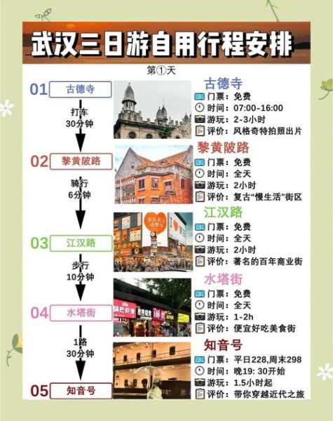 武汉旅游景点推荐_武汉三日游怎么安排-第3张图片-山城妙识
