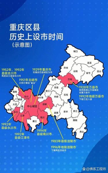 重庆在哪个省_重庆属于哪个地区-第1张图片-山城妙识