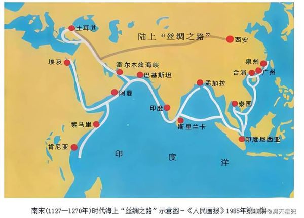 丝绸之路起点在哪_丝绸之路经过哪些国家-第1张图片-山城妙识