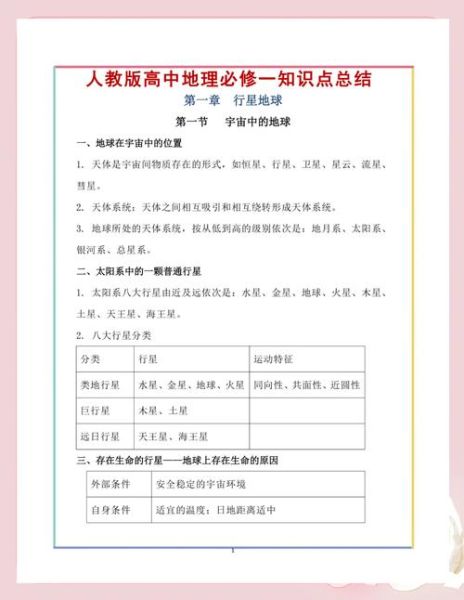 高一第一次月考地理考什么_如何高效复习-第1张图片-山城妙识 高一第一次月考地理考什么_如何高效复习-第1张图片-山城妙识