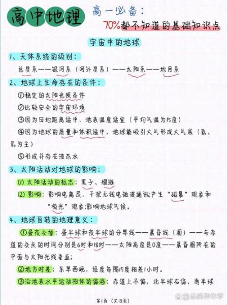 高中地理学考怎么复习_地理学考必背知识点-第1张图片-山城妙识