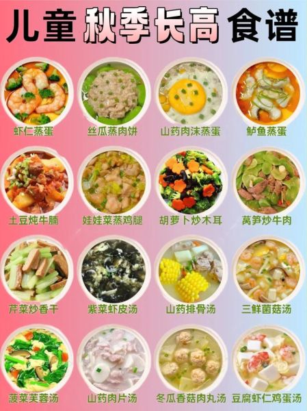儿童营养餐怎么做_儿童营养餐食谱大全-第2张图片-山城妙识