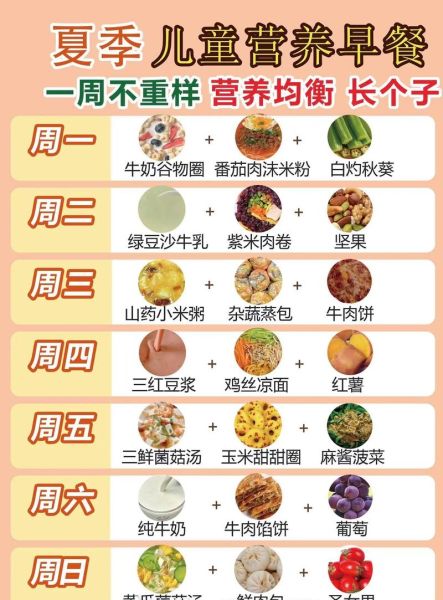 儿童营养餐怎么做_儿童营养餐食谱大全-第3张图片-山城妙识