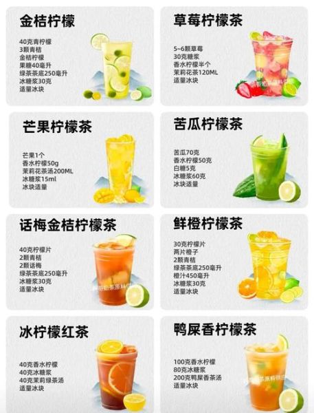 冰红茶怎么做_自制冰红茶配方-第3张图片-山城妙识