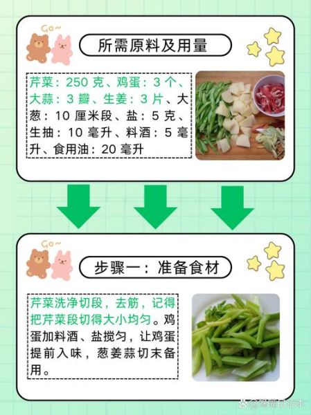 芹菜炒鸡蛋怎么做_芹菜炒鸡蛋先炒哪个-第1张图片-山城妙识