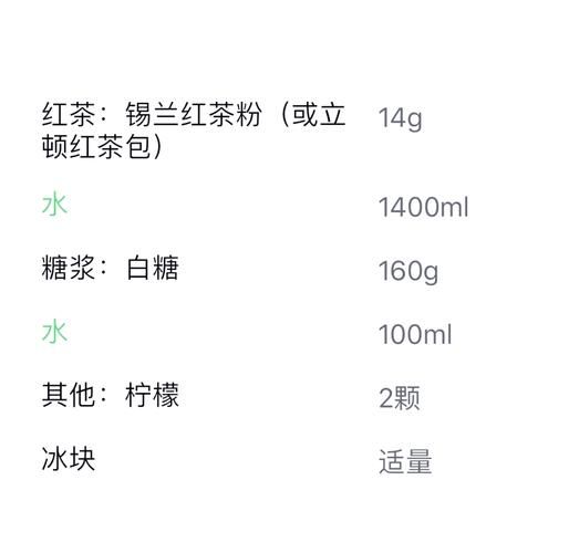 冻柠茶怎么做_冻柠茶配方比例-第1张图片-山城妙识
