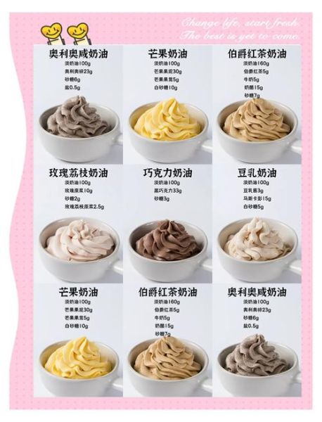 家庭版奶油怎么做_自制淡奶油需要哪些材料-第1张图片-山城妙识